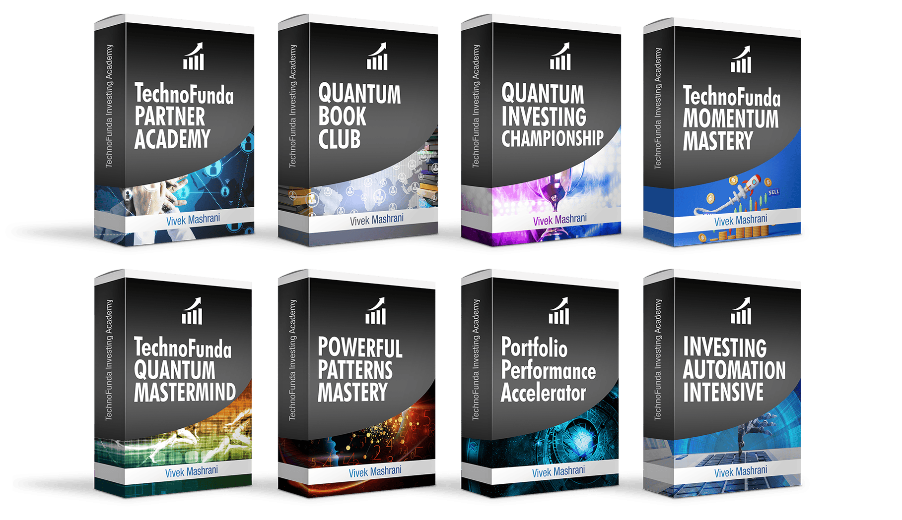 Welcome to TechnoFunda Investing Community